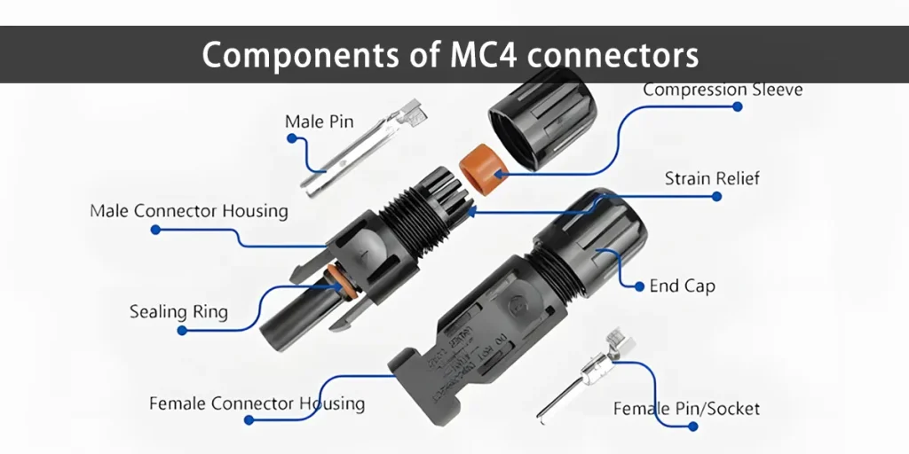 Ultimate Guide To MC4 Connector: Everything You Need To Know